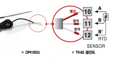 FAQ | Autonics 대한민국