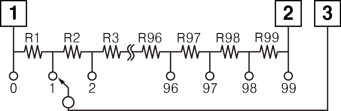 FAQ | Autonics 대한민국