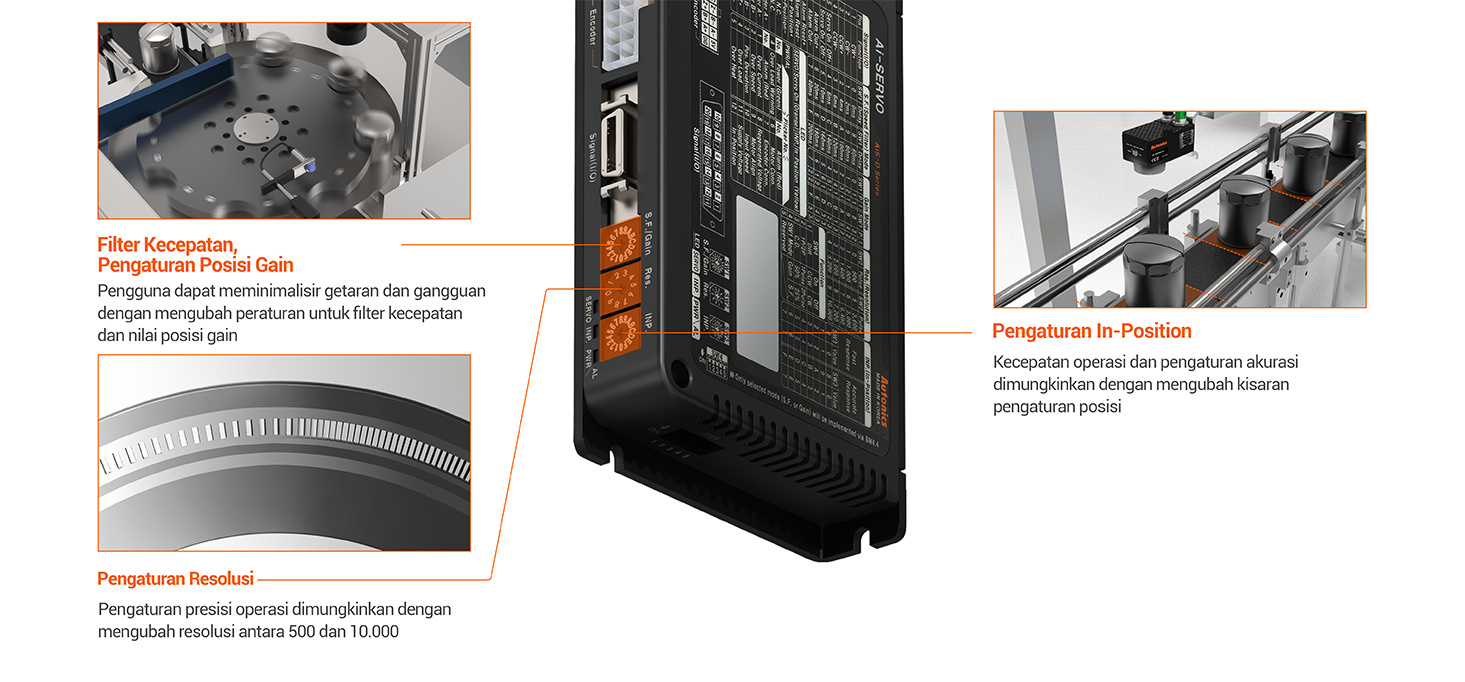 Seri AiS - 2-Phase Closed Loop Stepper Motor System | Autonics (ID)