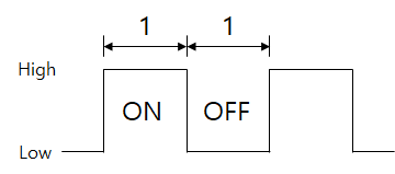 FAQ | Autonics 대한민국