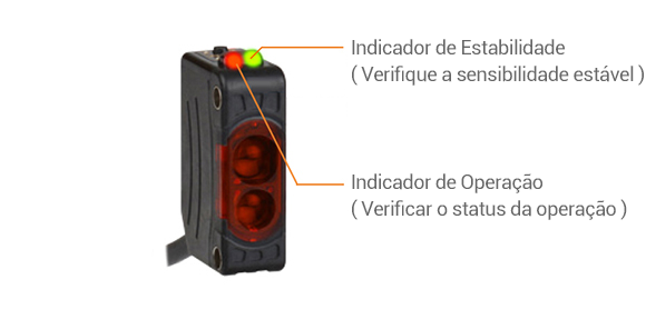 Série BJ - Sensores Fotoelétricos Compactos de Alta Performance ...