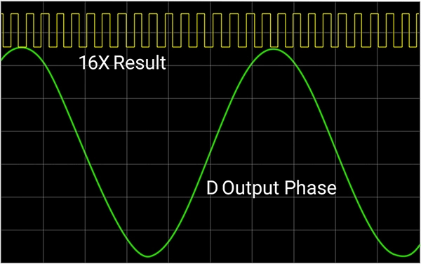 E60H(Sine Wave) Series - 60 mm Incremental Rotary Encoders (Sine Wave ...