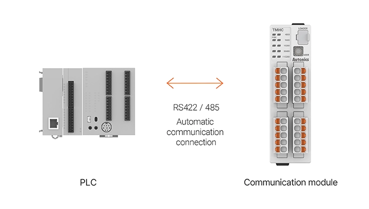 TMH Series - Modular Multi-Channel High Performance Temperature ...