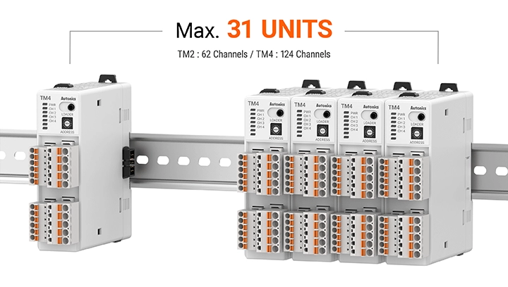 TM Series - Modular Multi-Channel PID Temperature Controllers ...