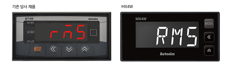 MX4W Series - LCD 디스플레이 멀티 판넬메타 | Autonics (KR)