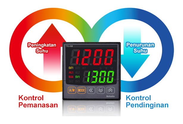 Seri TK - Pengontrol Suhu PID Kinerja Tinggi | Autonics (ID)