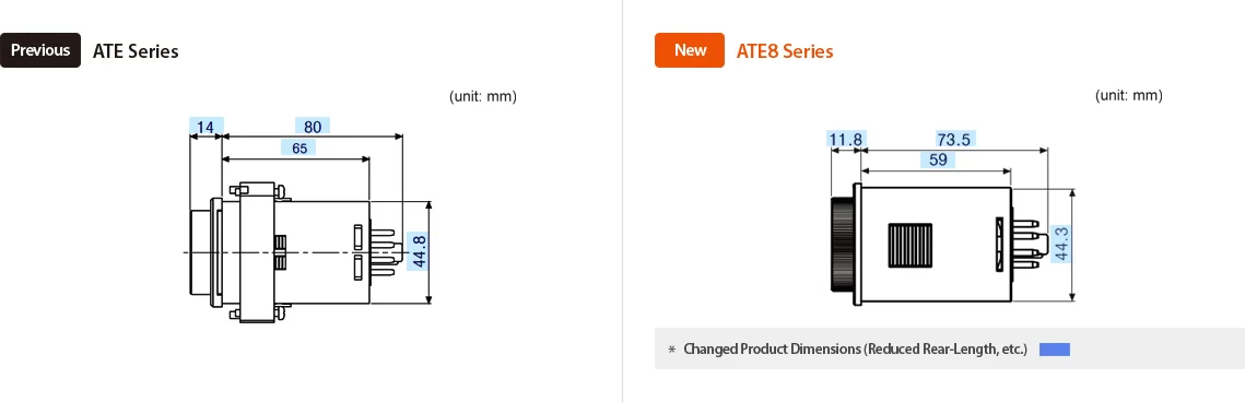 ATE8 Series - Simple Operation Analog Timers | Autonics (US)