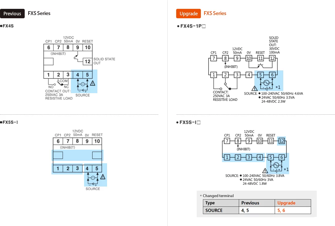 FXS Series - Compact Digital Counter/Timers | Autonics (MY)