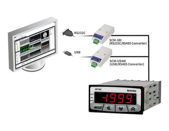 MT4N Series - Compact Digital Panel Meters with Diverse Input/Output ...