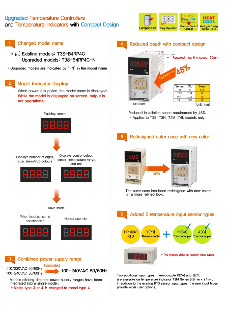 T3/T4 (Indicator) Series - Digital Temperature Indicators | Autonics (SG)